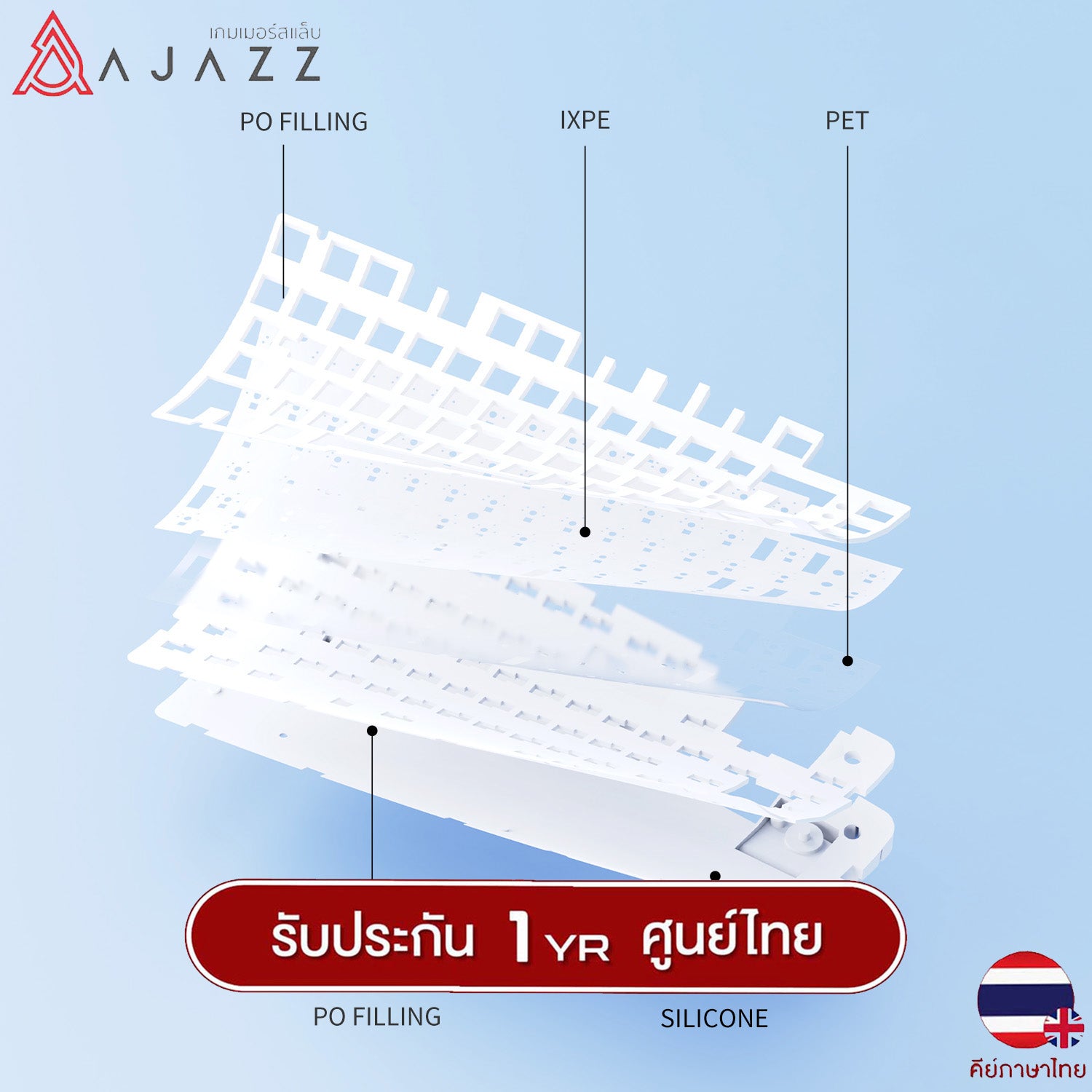 Ajazz AK820Max LCD Avocado Switch – Gamers Lab TH