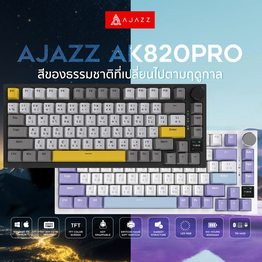 Software – Gamers Lab TH